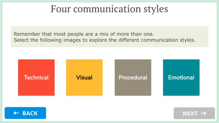 How good verbal communication skills can impact your life - EtonX