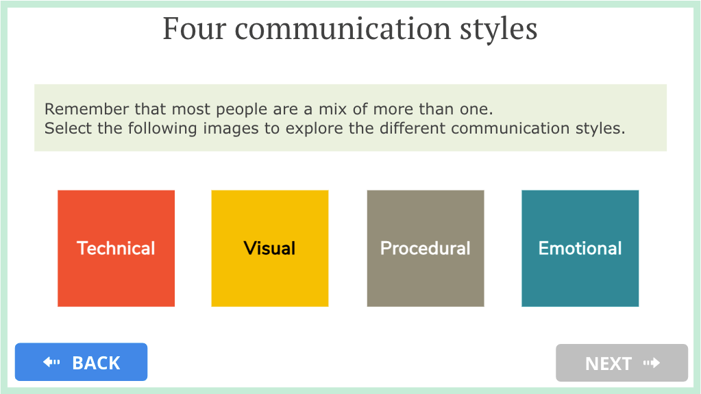 How good verbal communication skills can impact your life - EtonX